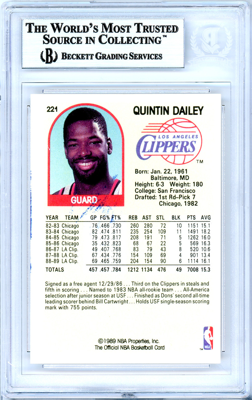 Quintin Dailey Autographed 1989-90 Hoops Card #221 Los Angeles Clippers ...