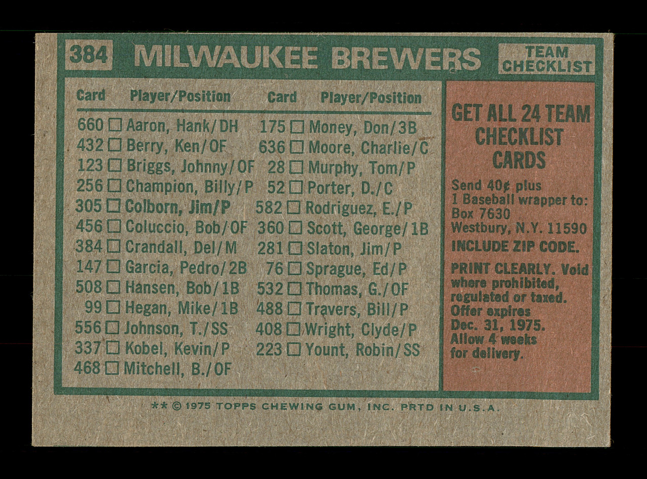 Lafayette Currence Autographed 1975 Topps Team Card #384 Milwaukee ...