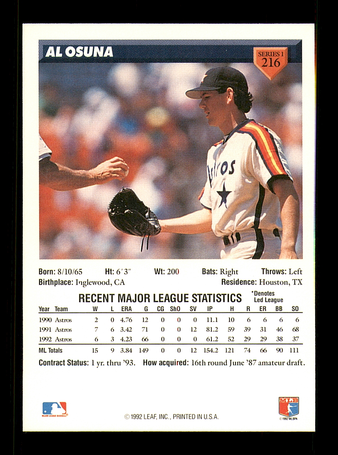 Al Osuna Autographed 1993 Donruss Card #216 Houston Astros SKU #184646 ...