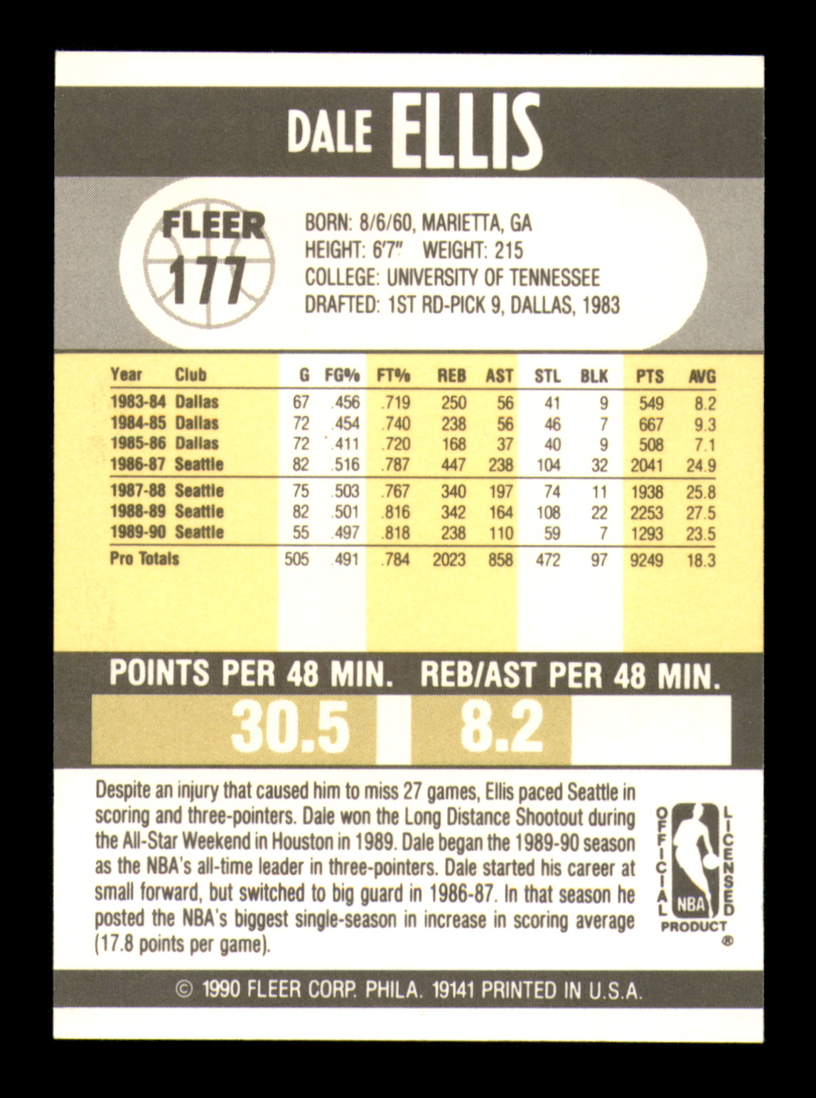Dale Ellis Autographed 1990-91 Fleer Card #177 Seattle Supersonics SKU ...