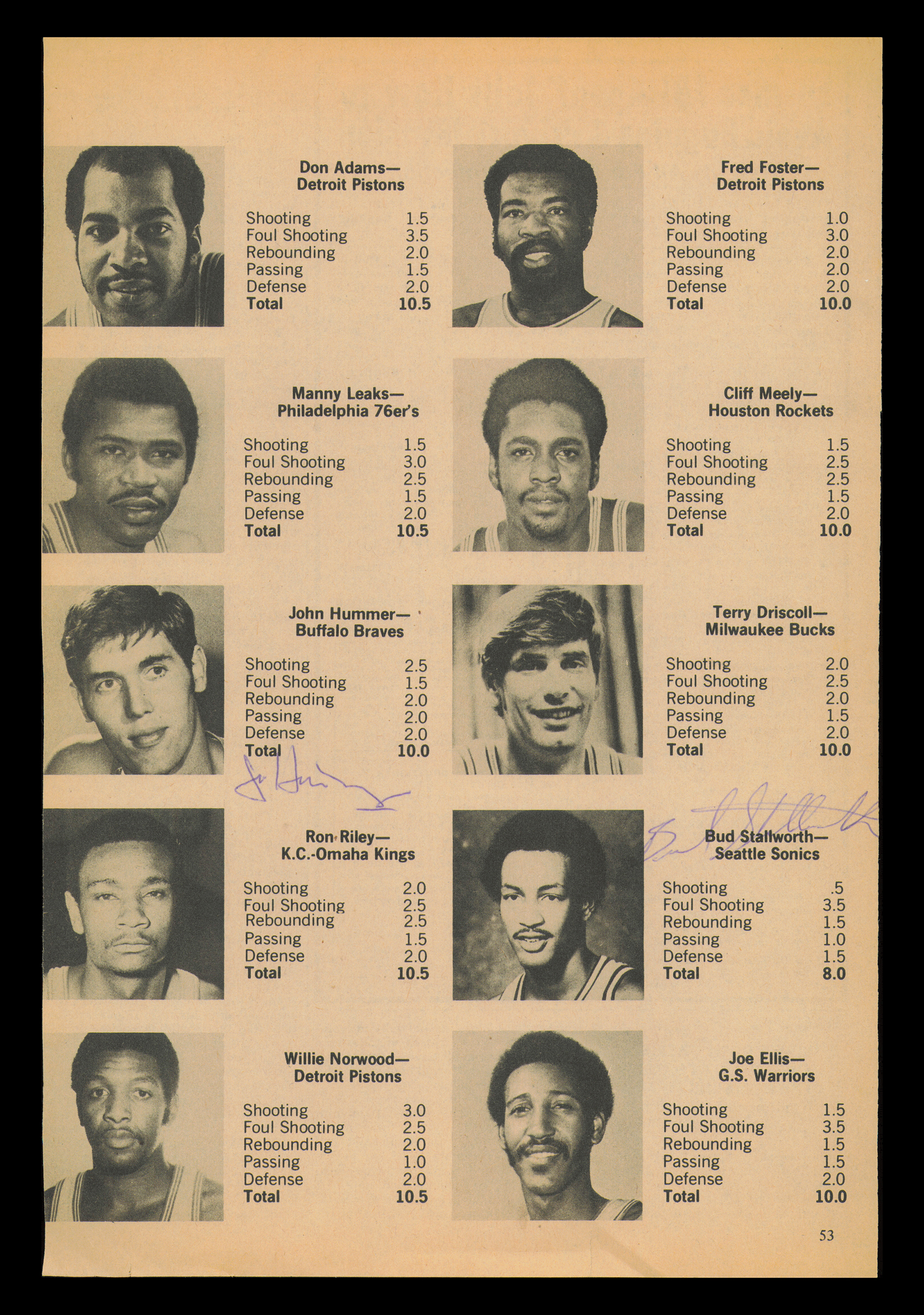 John Hummer & Bud Stallworth Autographed 7x11 Magazine Photo SKU ...