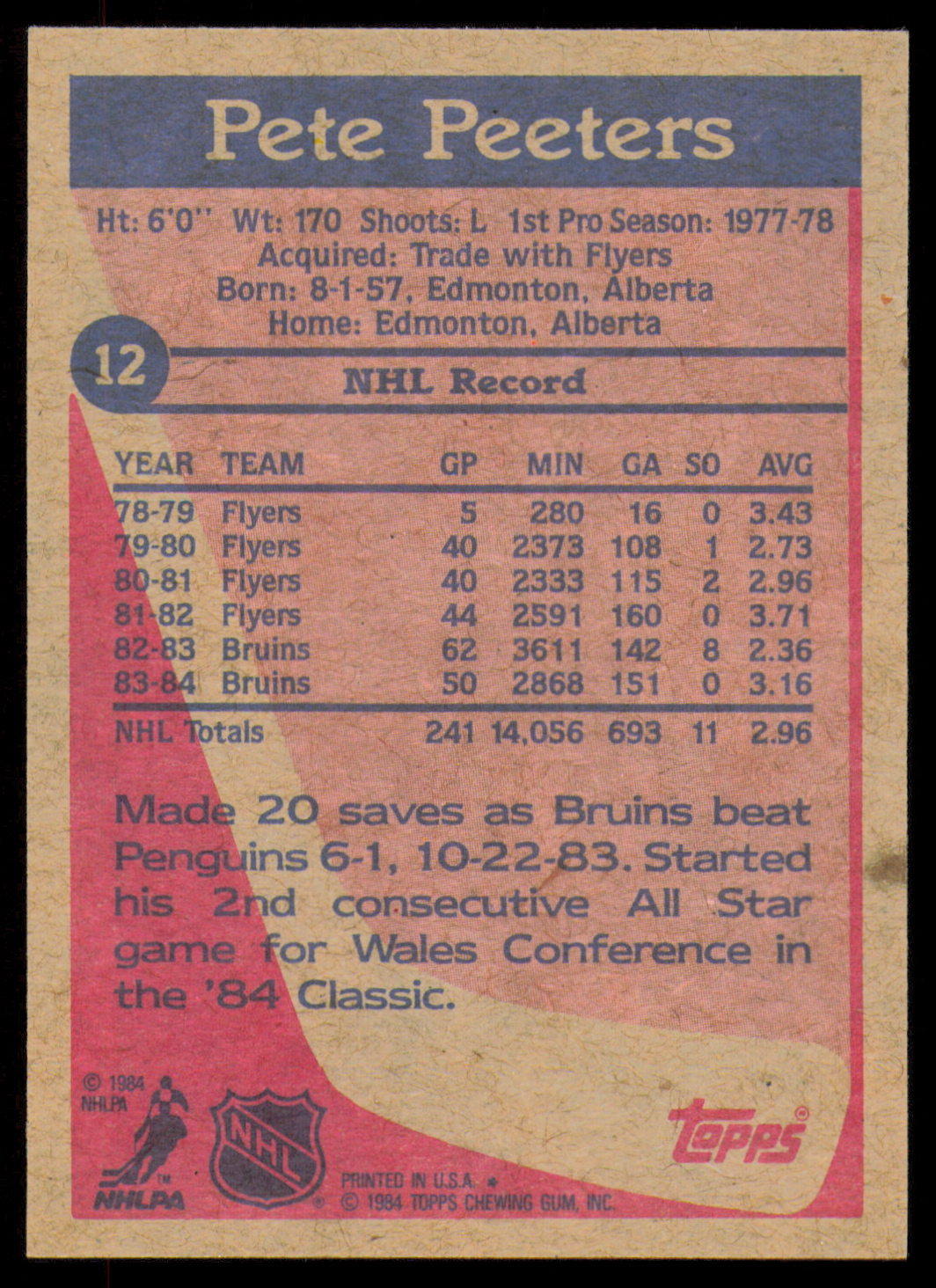 Pete Peeters Autographed 1984-85 Topps Card #12 Boston Bruins SKU ...