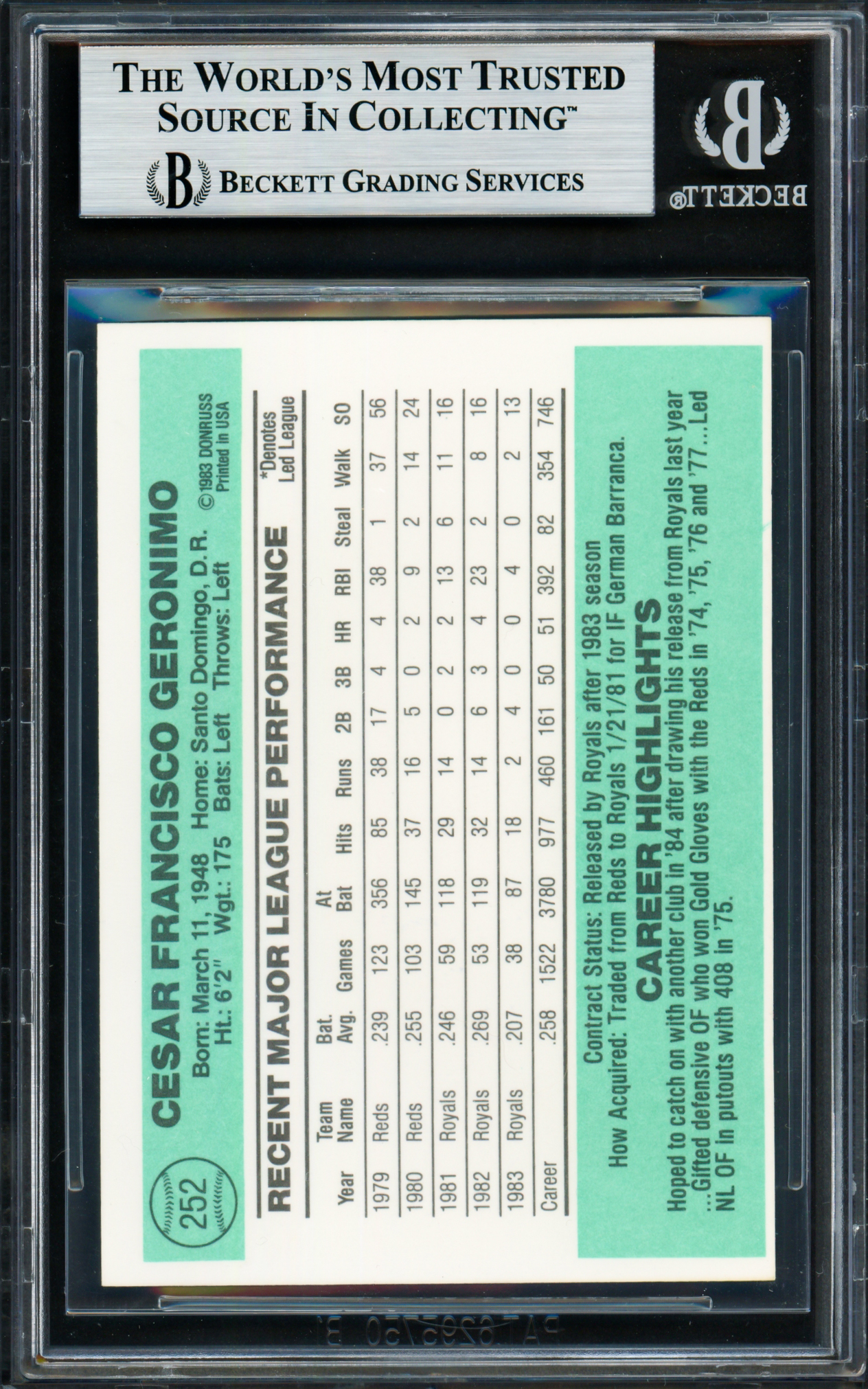 Cesar Geronimo Autographed 1984 Donruss Card #252 Kansas City Royals ...