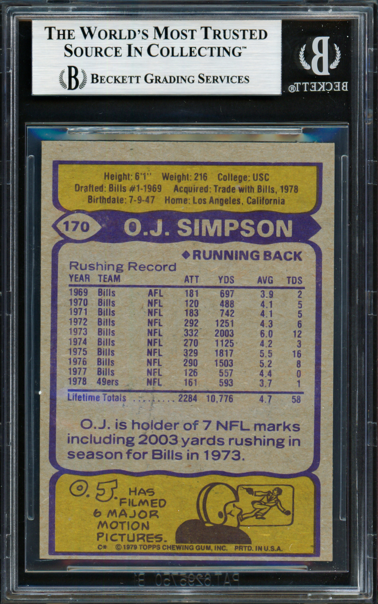 O.J. Simpson Autographed 1979 Topps Card #170 San Francisco 49ers ...