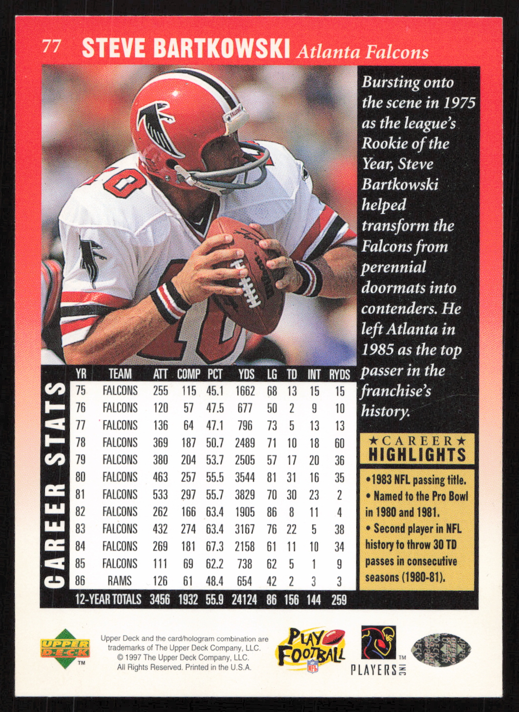 Steve Bartkowski Autographed 1997 Upper Deck Legends Card #77 Atlanta ...