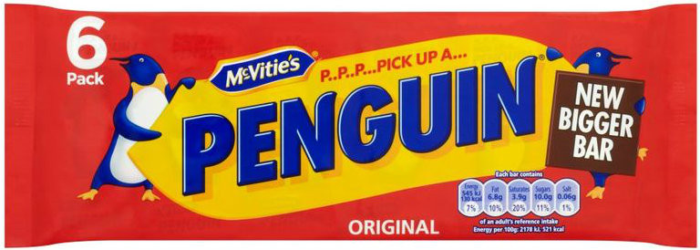 British Biscuits | British Food Depot | Order Online