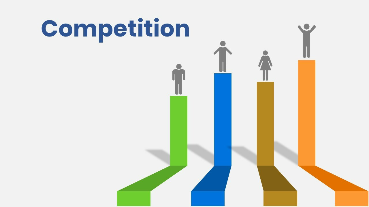 Industry and Design Slides - Slides Design - Competition - Slides365