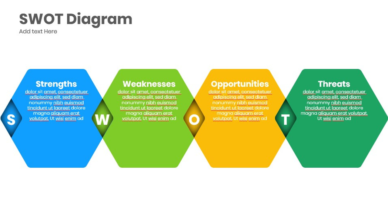 Swot Diagram Overlapping Hexagons 4 Steps