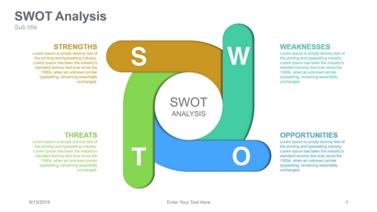 Swot Analysis Aphabets On Overlapping Sides Circle Inside
