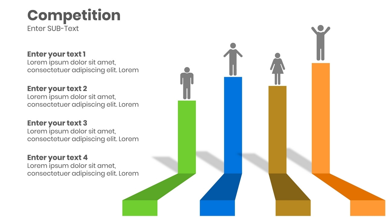 Competition with Humans in a chart