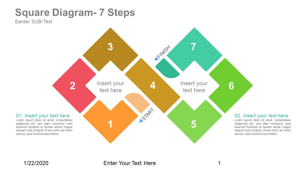 Square Diagram-7 Steps