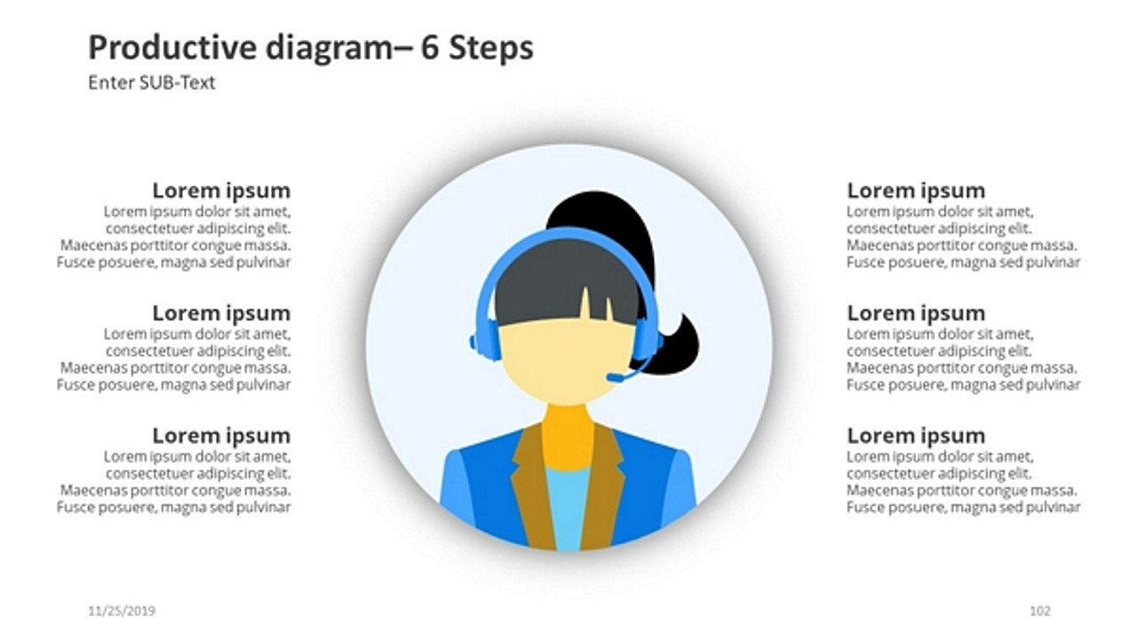 Productivity Diagram 6 Steps Call Center Agent With Headphone