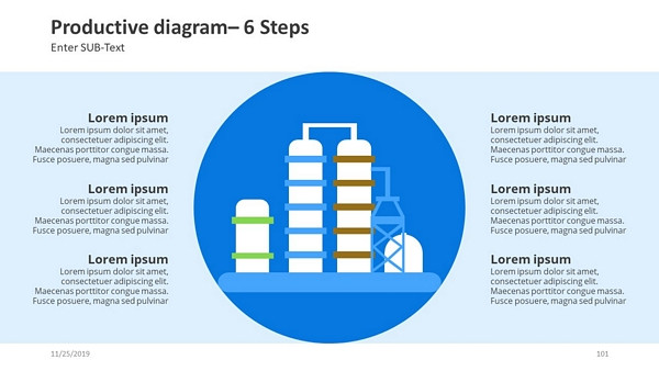 Productivity Diagram- 6 Steps Plant