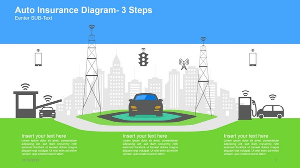 Auto Insurance Diagram- 3 Steps