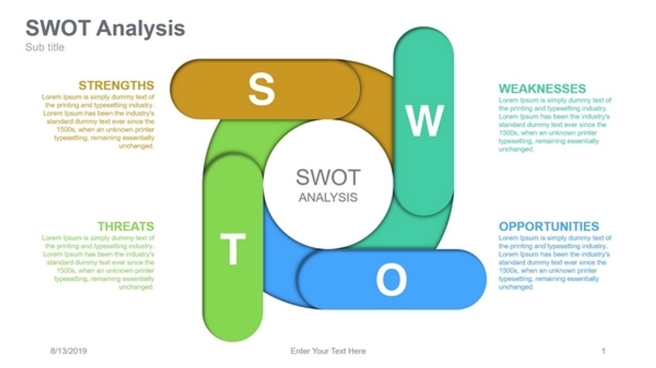 Swot Analysis Rounded Rectangle On Circle