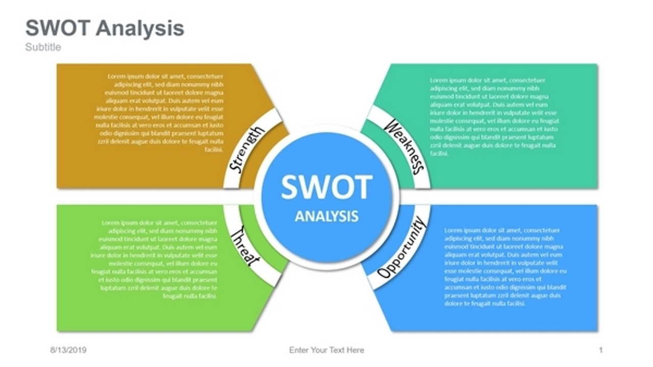 Swot Analysis Inside Circle Rectangle Sliced Half Circle And Line