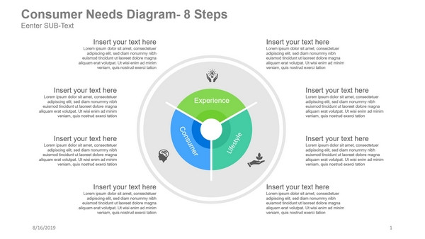 Consumer Needs Diagram- 8 Steps Circle 3 sections Icon