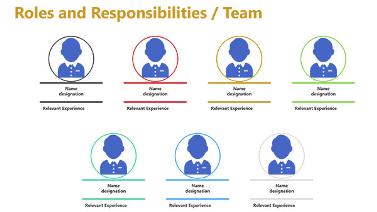 Roles and Responsibilities - 7 photos in circle