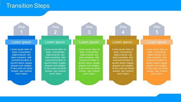 Transition Steps - 5 rectangle with curved side on one side