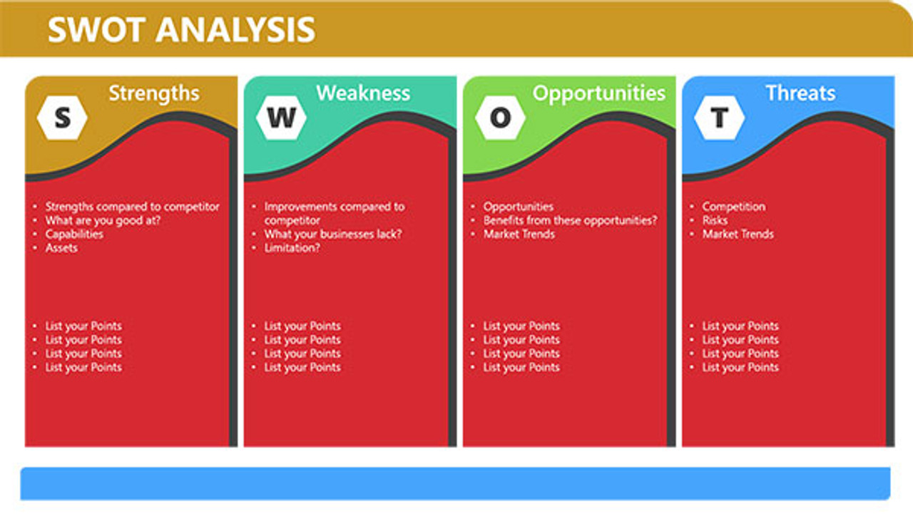 Swot Rectangular Sections With Curve Design Inside