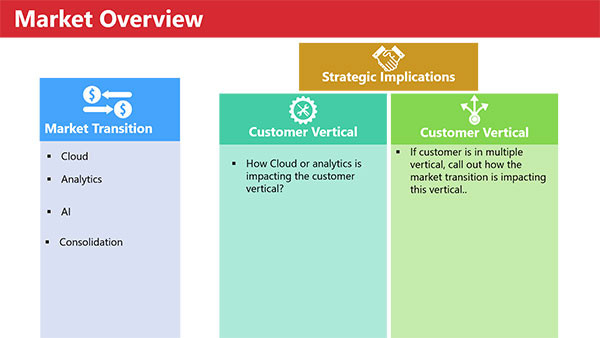 Industry Overview with Box