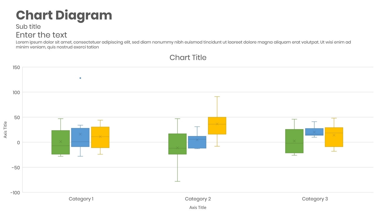 Chart Diagram - 3 Series - 3 Category