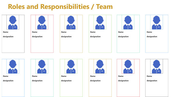 Roles and Responsibilities - 12 Photos Name Designation