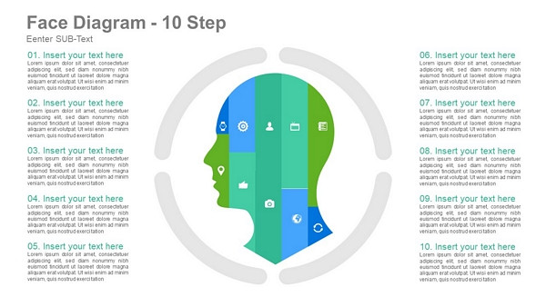 Face Diagram- 10 Steps Human icon in a circle Design