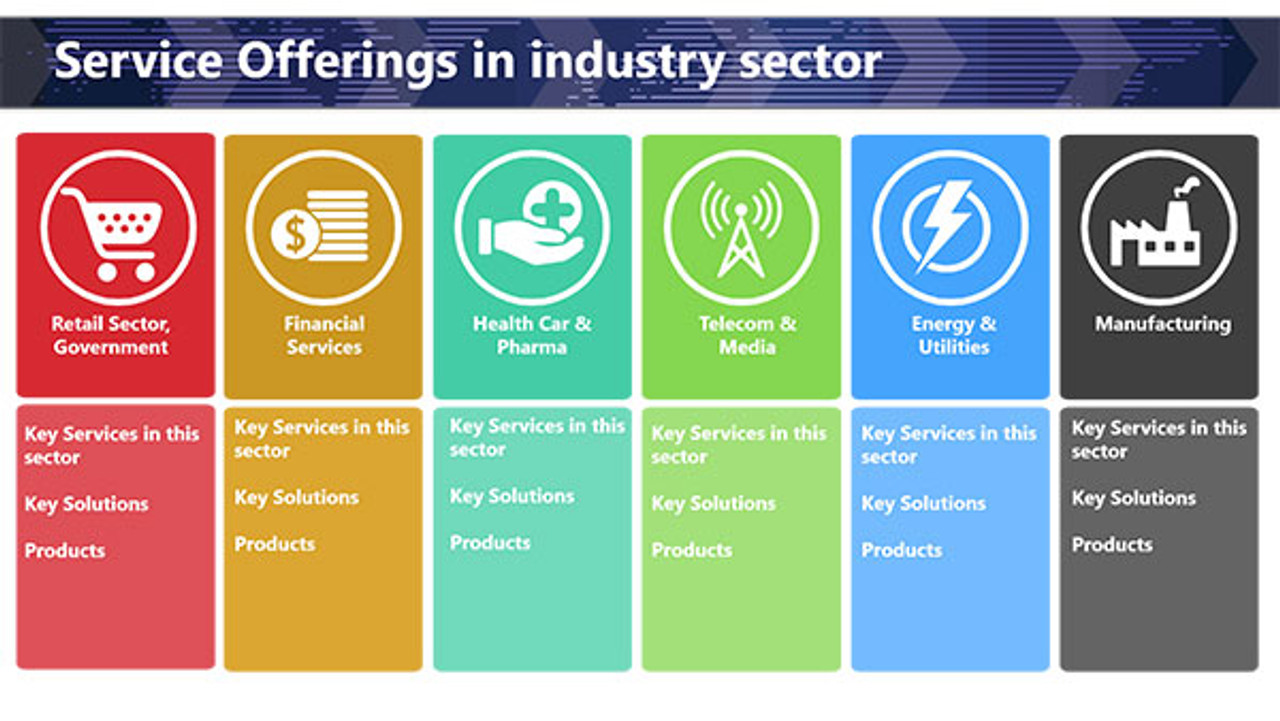 Service Offerings - Icon with Key Details - Horizontal - 6 Steps