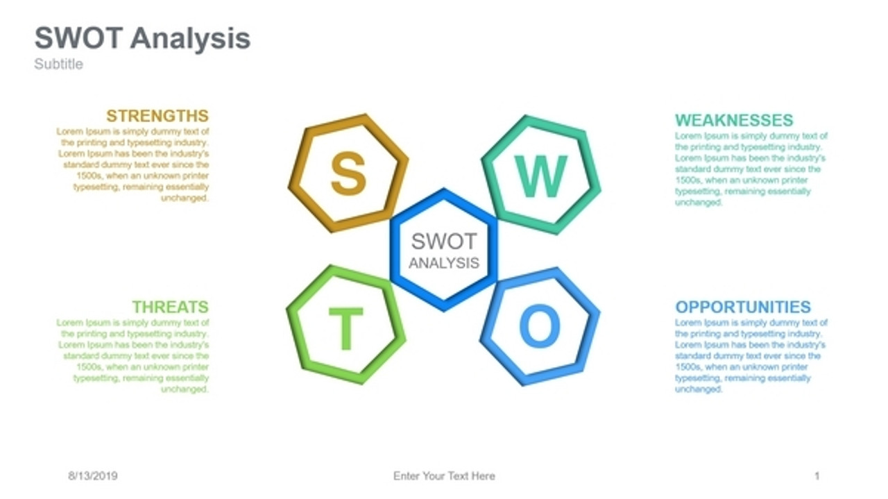 Swot Analysis Hexagon Around Hexagon