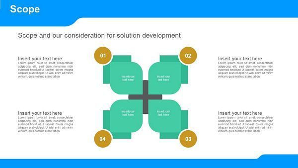 Scope - flower design Rectangle on 4 corners Circle on 4 corners