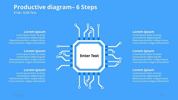 Productivity Diagram- 6 Steps Circuit