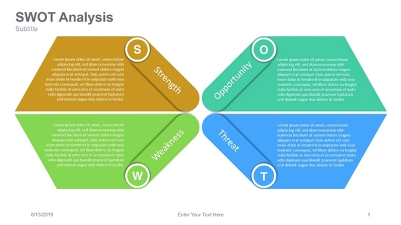 Swot Analysis Text Quadrilateral Rounded Rectangle Overlay