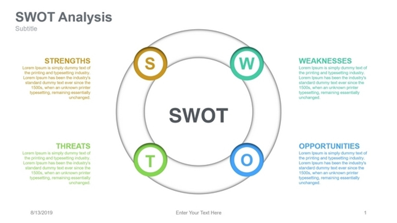 Swot Analysis Ring Outline Circle Alphabet Placed On 4 Sides