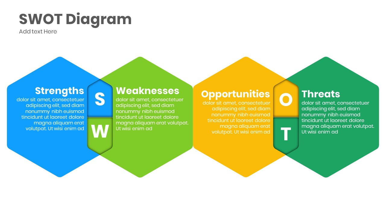 Swot Diagram Overlapping Hexagons Sw Ot In Overlap 4 Steps