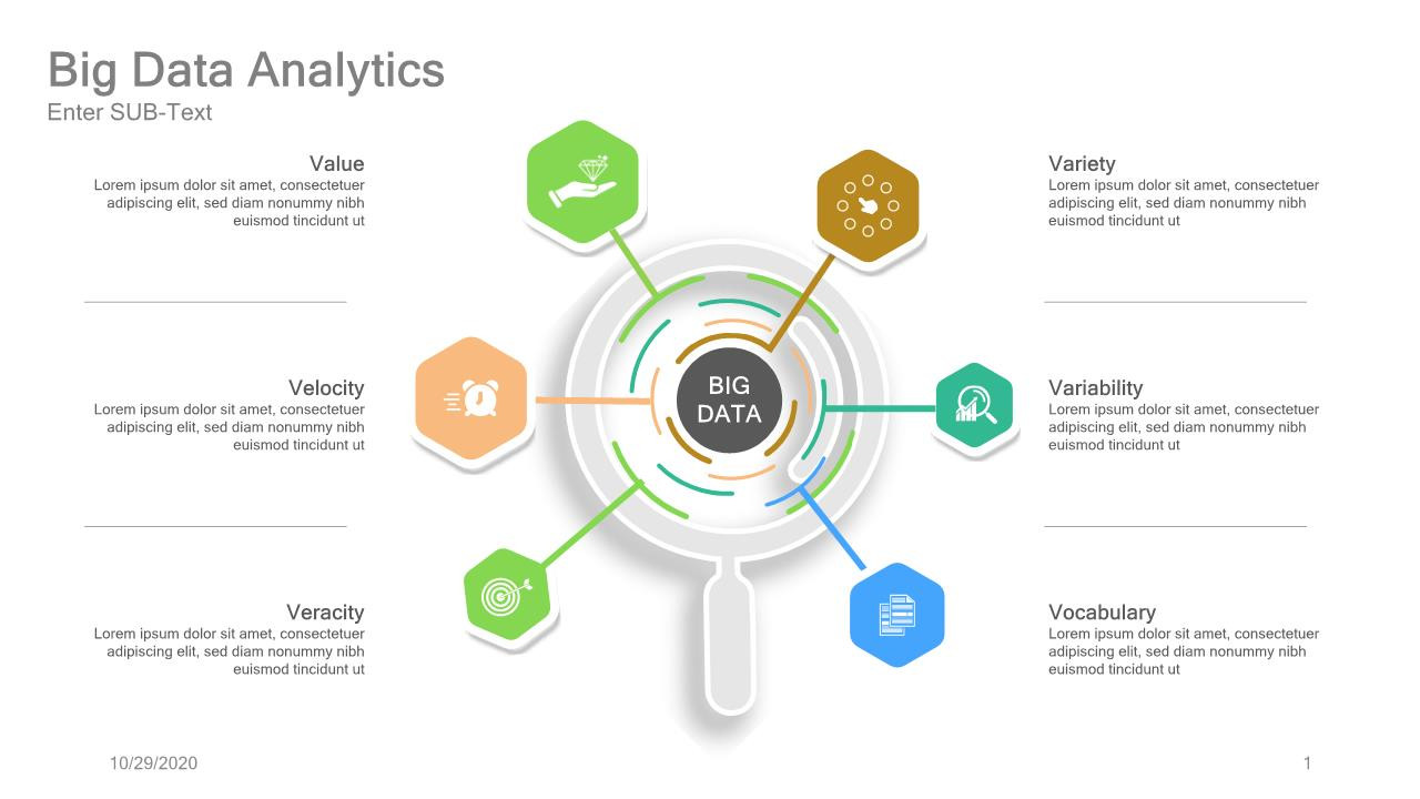 Big Data - Components