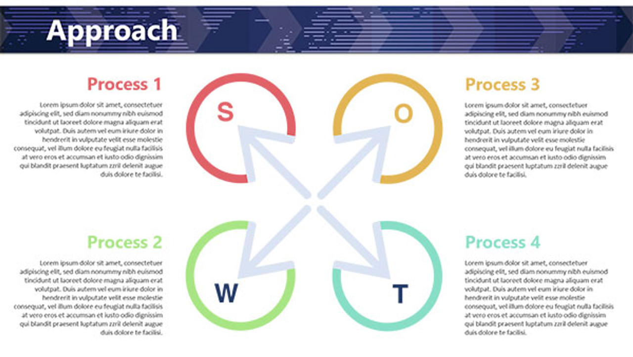 Approach Swot In Circles With Arrows 4 Steps
