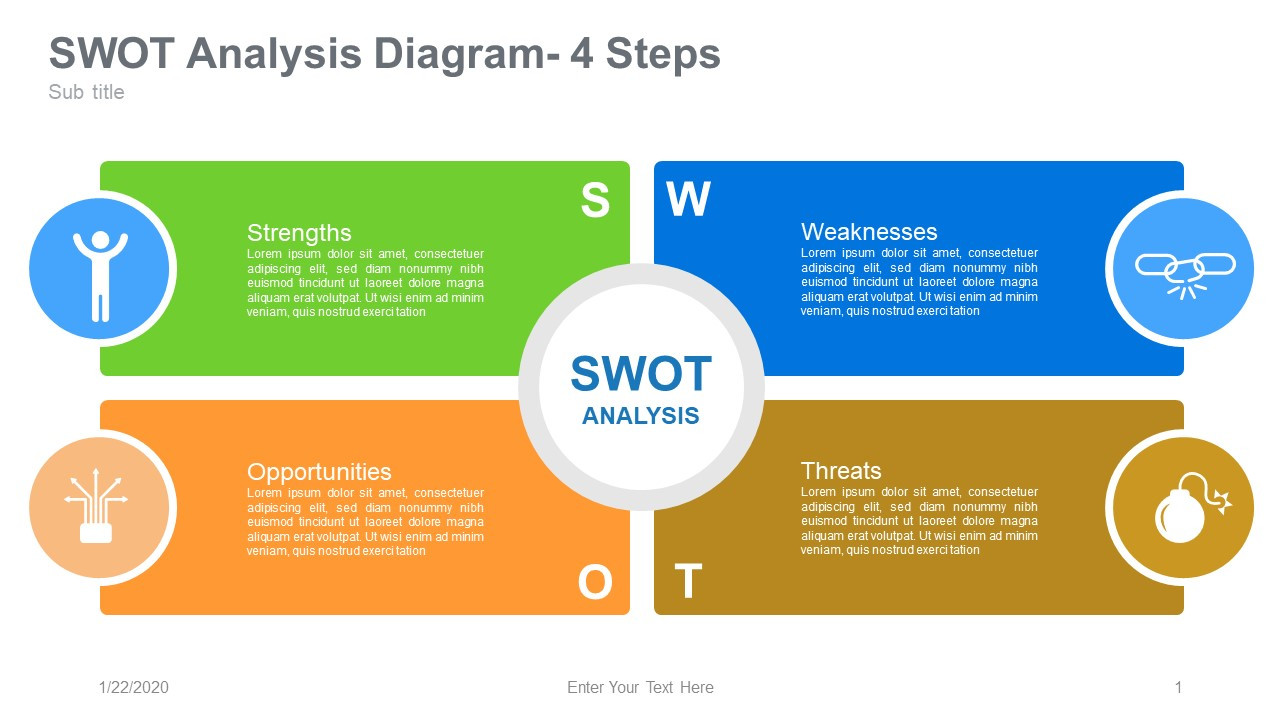 Swot Analysis Diagram 4 Steps Rectangles With Icons In Middle