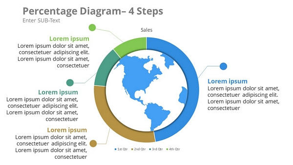 Percentage Diagram- 4 Steps-3