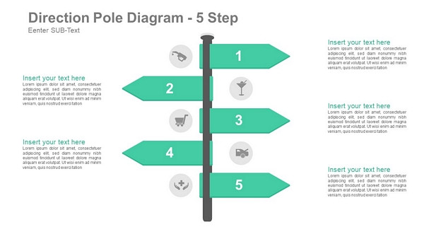 Direction Pole Diagram- 5 Steps