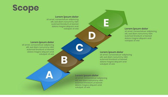 Scope - Slanting arrow arrow head on top