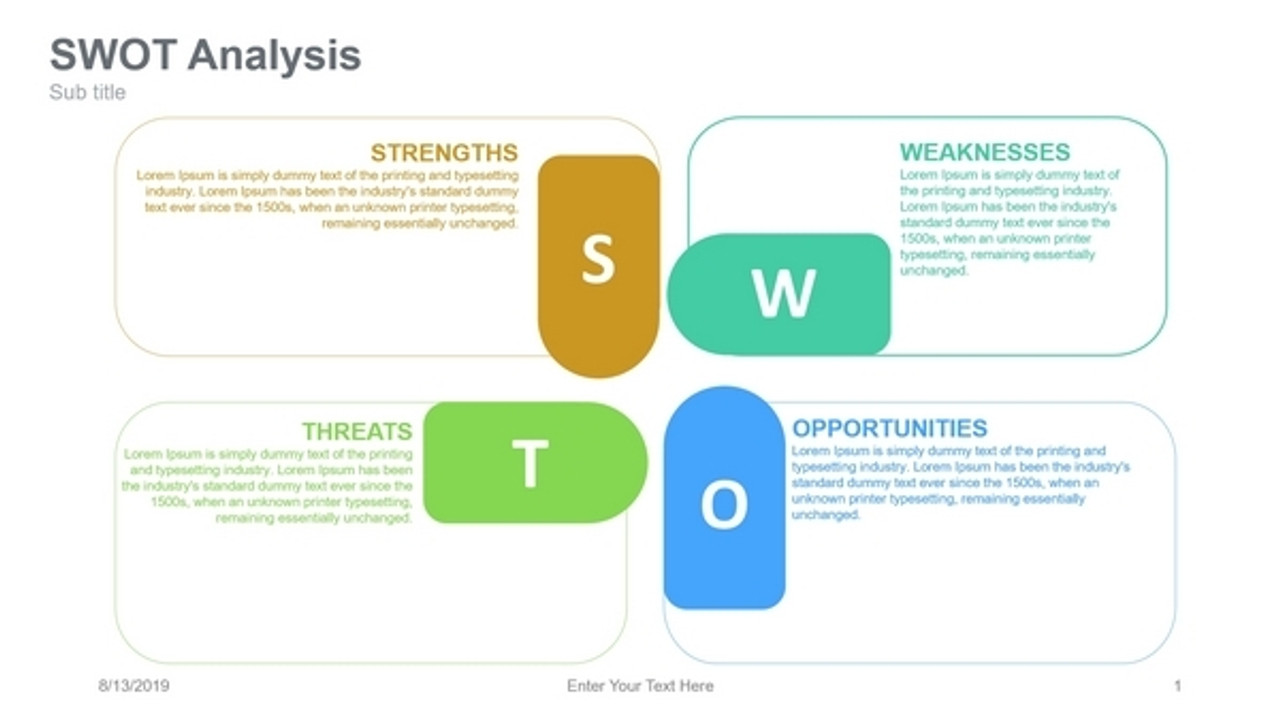 Swot Analysis Rounded Rectangle Rectangle Insert Rounded
