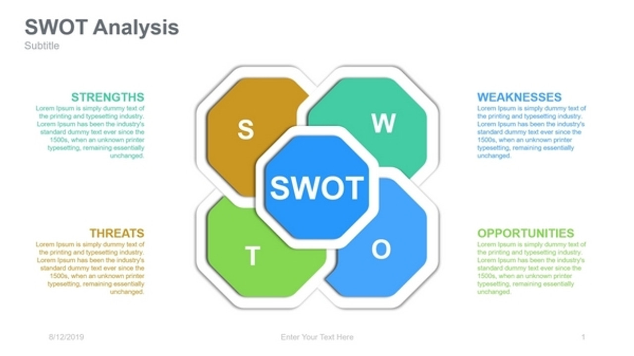 SWOT Analysis Overlapping Octagons