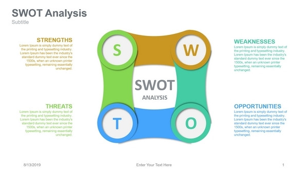 SWOT Analysis Rectangular shape connect alphabets in circle