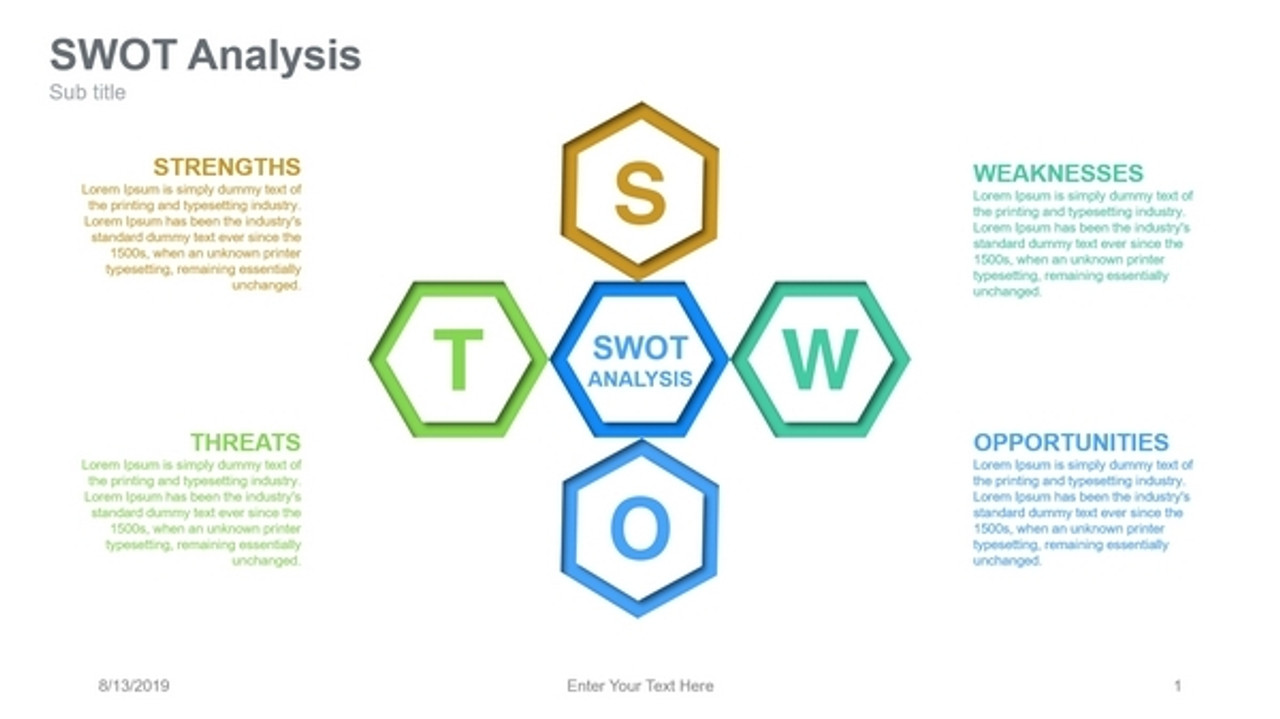 Swot Analysis Hexagons Surrounded By Alphabet Hexagons
