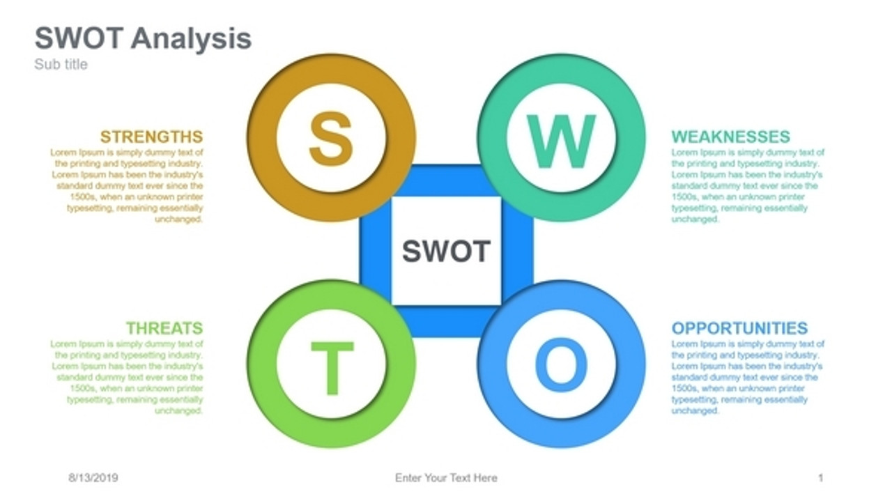 Swot Analysis Rectangle With Circles On Corner