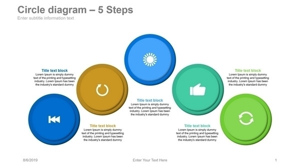 Circle diagram - 5 Steps Ring placed on ring