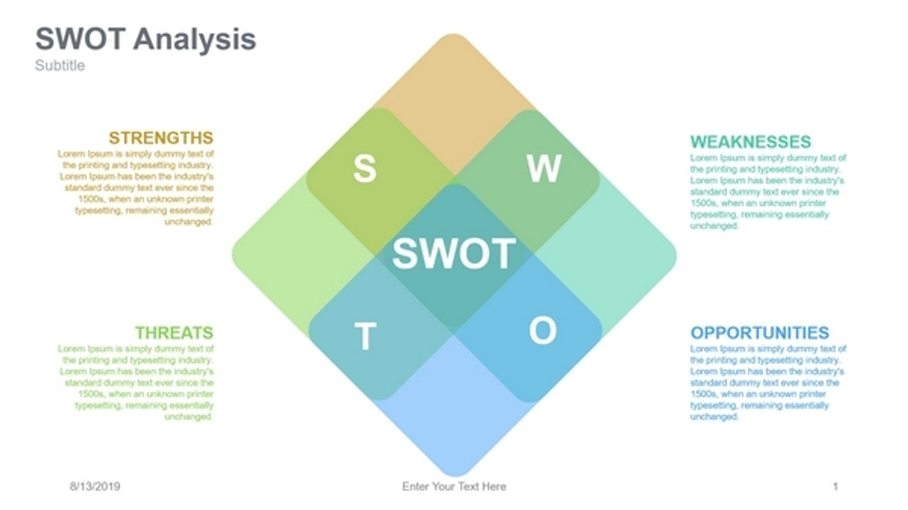 Swot Analysis Rhombus Overlap Rectangle Rhombus Inside