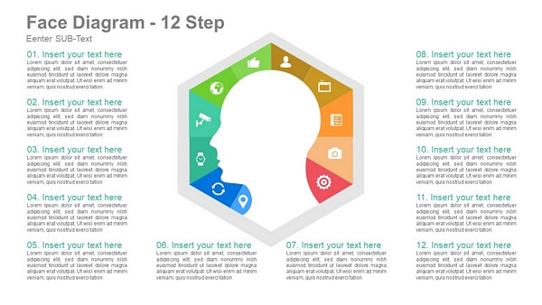 Face Diagram- 12 Steps - White Face outline in Hexagon Diagram