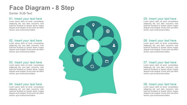 Face Diagram- 8 Steps with flower design inside the human face